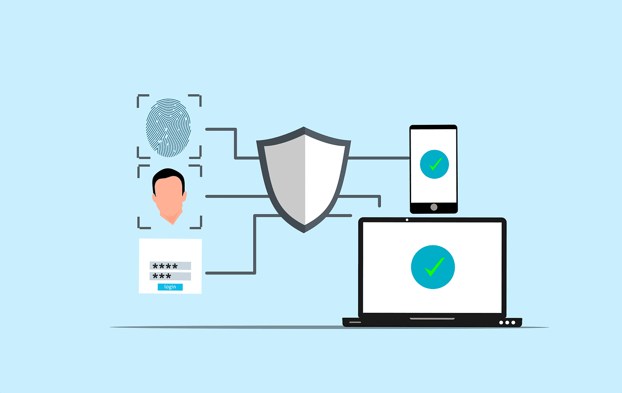 A Small Business Guide To Implementing Multi Factor Authentication Mfa